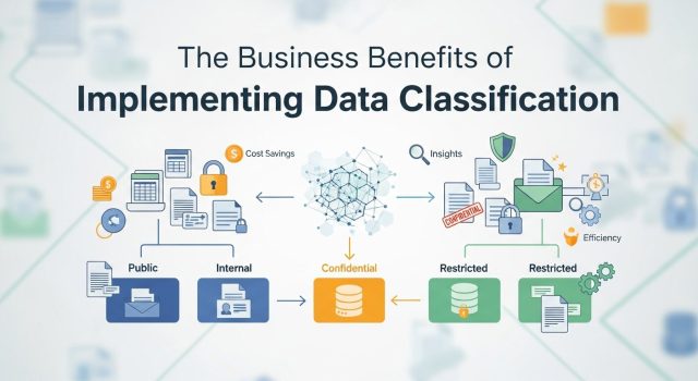 Data Classification: Guide to Organizing Information Assets