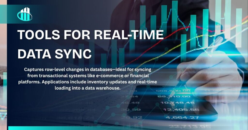 Real‑Time Data Sync Tools: Top Solutions for 2025