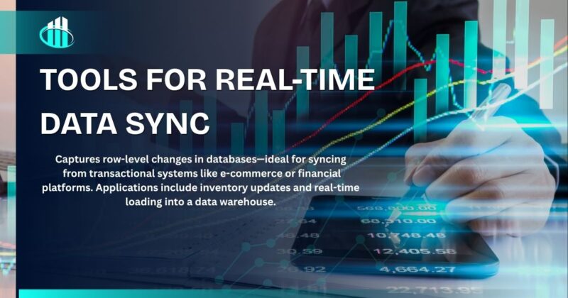 Real‑Time Data Sync Tools: Top Solutions for 2025